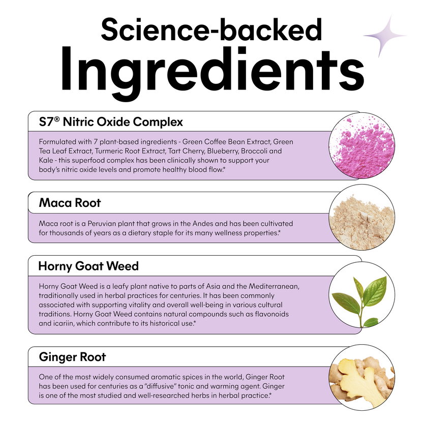 Lemme Play Gummies | lemmelive