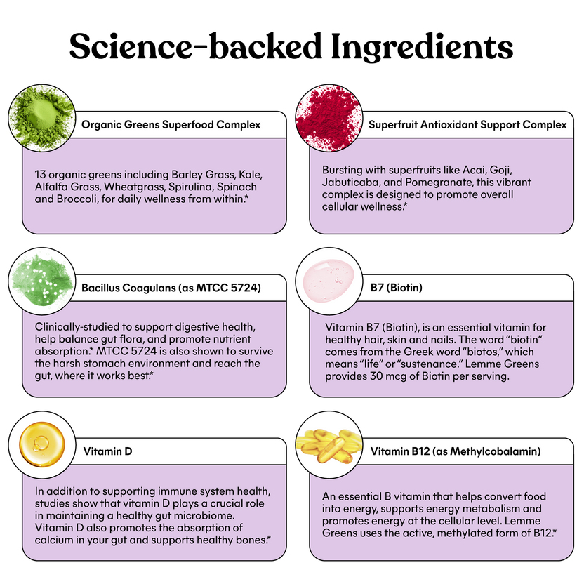 Lemme Greens Gummies | lemmelive