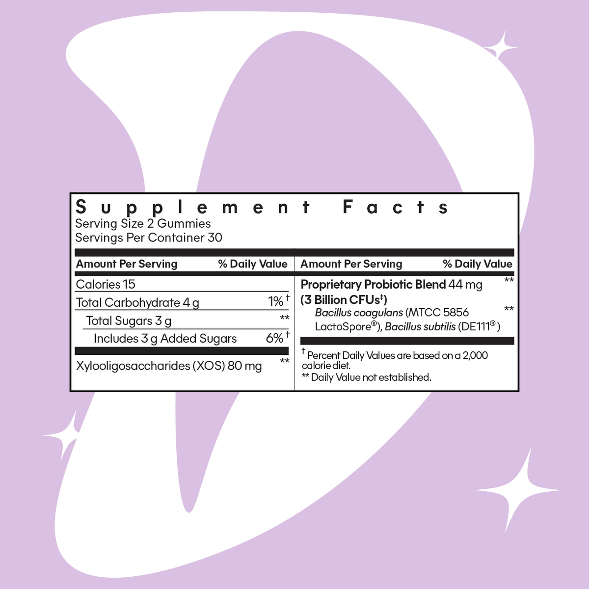 Lemme Debloat Gummies | lemmelive