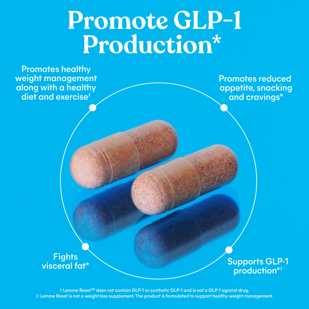 Lemme Reset™ GLP-1 Production Support Capsules