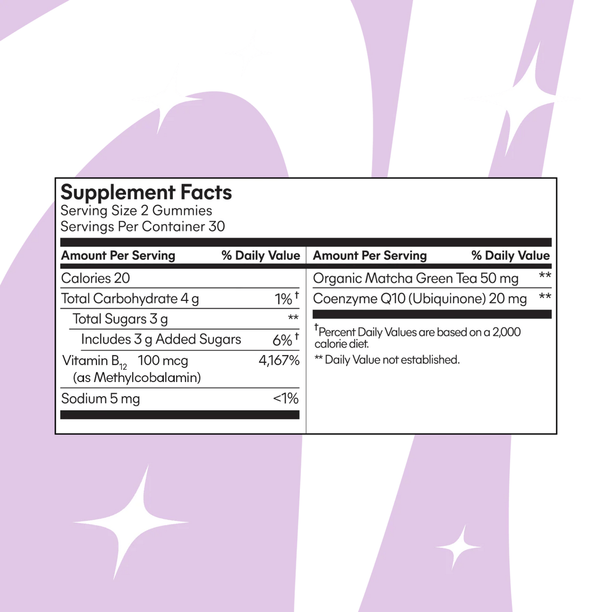 Lemme Matcha Gummies | lemmelive