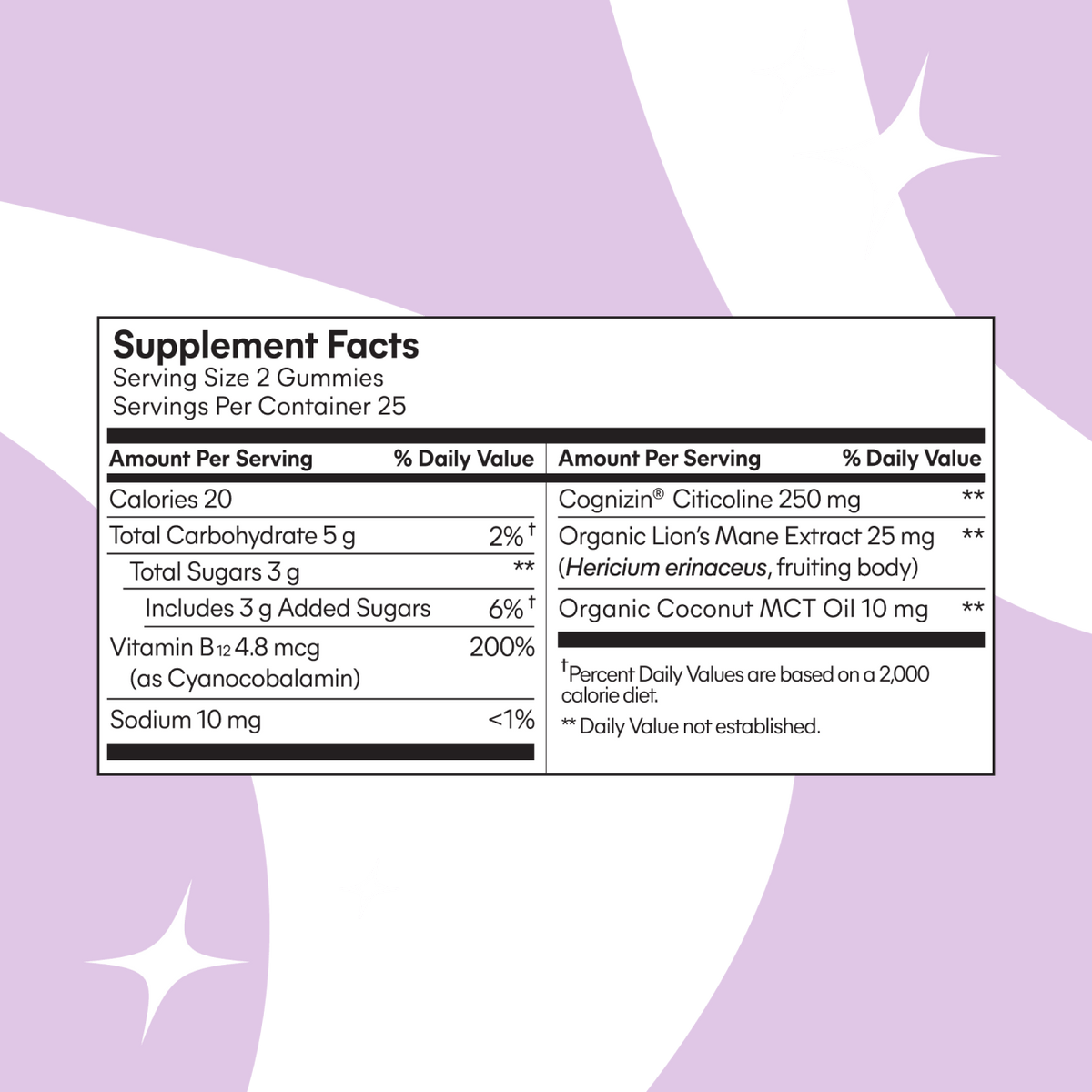 Lemme Focus Gummies | lemmelive