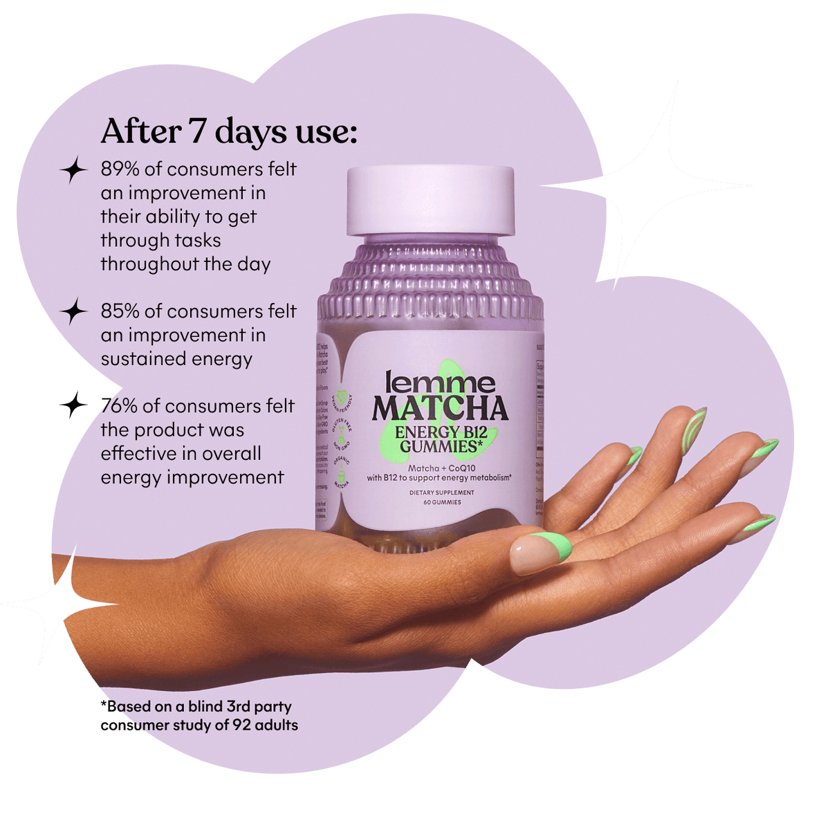 Lemme Matcha Gummies | lemmelive